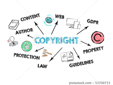 Copyright Concept. Chart with keywords and icons - Stock Illustration ...