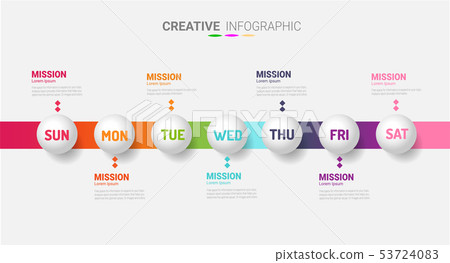weekly planner, Timeline business for week. - Stock Illustration ...