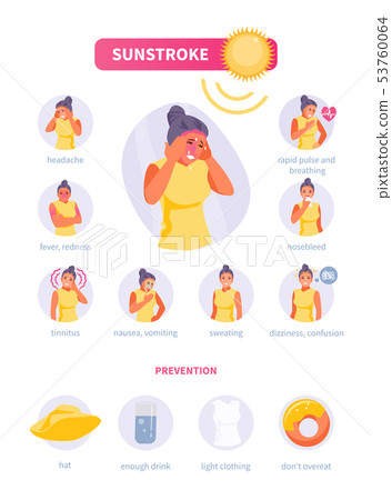 Sunstroke infographic vector - Stock Illustration [53760064] - PIXTA