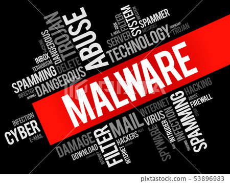 Malware word cloud collage - Stock Illustration [53896983] - PIXTA