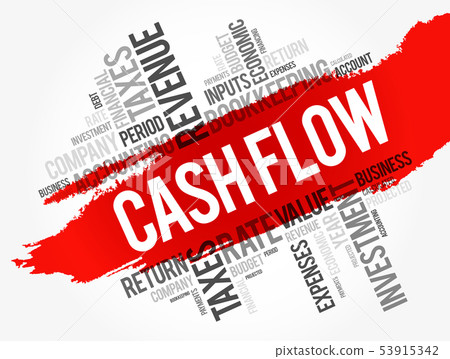 Cash Flow word cloud collage - Stock Illustration [53915342] - PIXTA