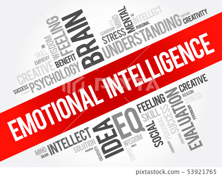 Emotional intelligence word cloud collage - Stock Illustration ...