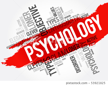 Psychology Word Collages Psychology Word Cloud Related Words Collage
