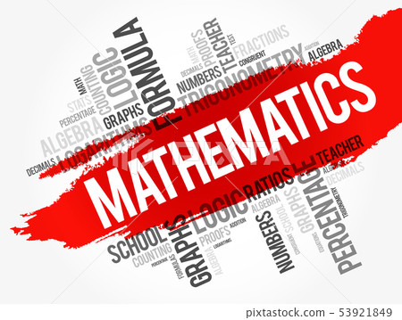 Math Word Cloud