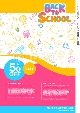Informational Poster Layout