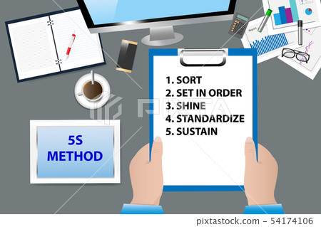 5S Kaizen Method concept vector-插圖素材 [54174106] - PIXTA圖庫