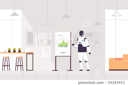 robot presenting financial graph on flip chart... - Stock Illustration ...