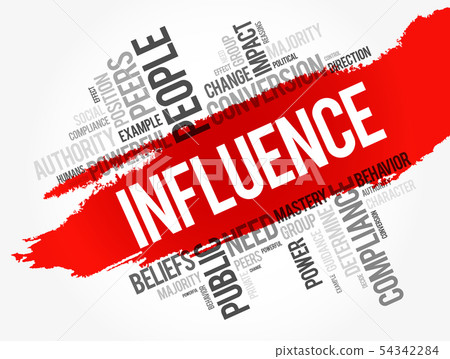 Influence word cloud collage - Stock Illustration [54342284] - PIXTA