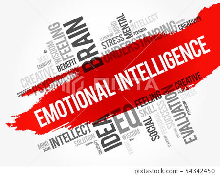 Emotional intelligence word cloud collage - Stock Illustration ...