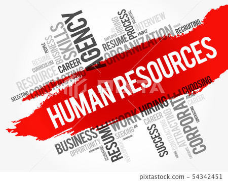 HR - Human Resources word cloud collage - Stock Illustration [54342451 ...