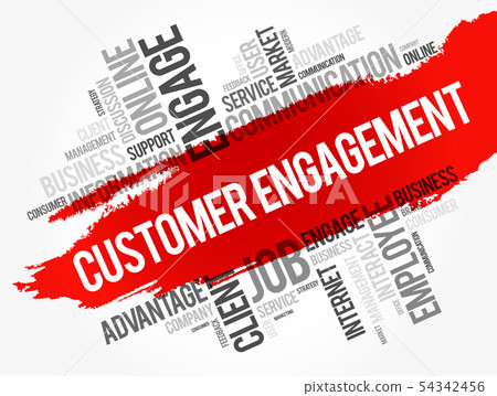 Customer engagement word cloud - Stock Illustration [54342456] - PIXTA