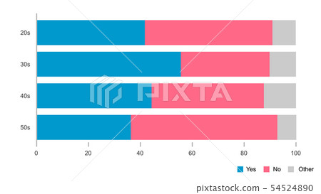 Band graph chart survey results vector... - Stock Illustration ...