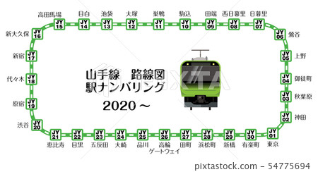 Illustrated Yamanote Line 30 Station Numbering... - Stock Illustration ...