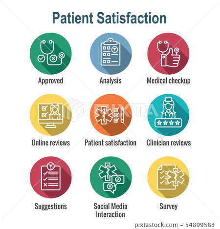Patient Satisfaction Icon Set with patient - Stock Illustration ...