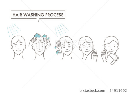 Men washing hair: Procedure - Stock Illustration [54911692] - PIXTA