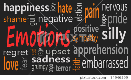 Emotions word cloud collage, social concept backgr - Stock Illustration ...