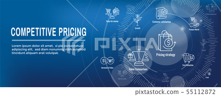 Competitive Pricing Icon Set with Growth, - Stock Illustration ...