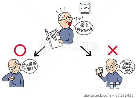 When I forgot to take my medicine - Stock Illustration [55181432] - PIXTA