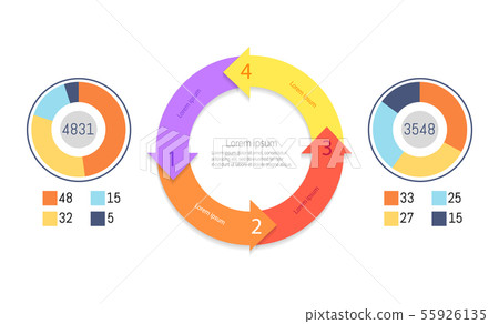 Pie Diagram with Pointers Showing Cycle Steps - Stock Illustration ...