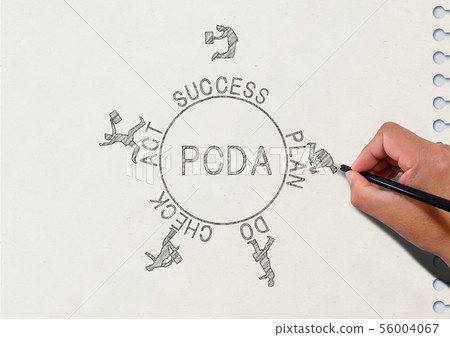 PCDA cycle - Stock Illustration [56004067] - PIXTA