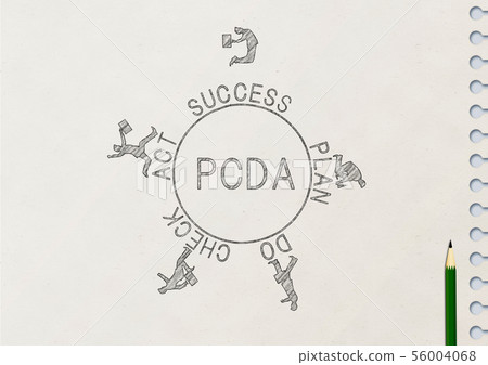 PCDA cycle - Stock Illustration [56004068] - PIXTA