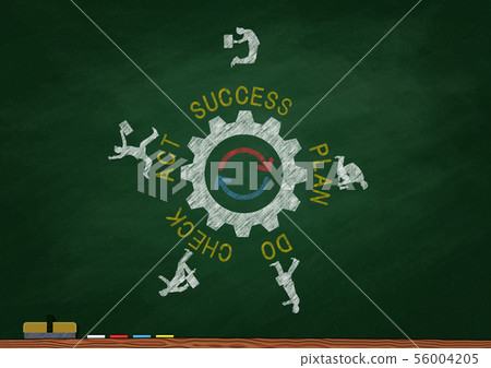 PCDA cycle - Stock Illustration [56004205] - PIXTA