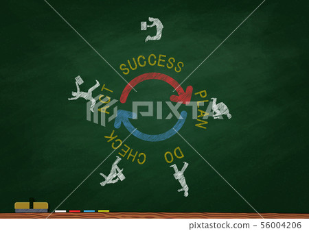 PCDA cycle - Stock Illustration [56004206] - PIXTA