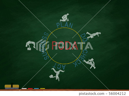 PCDA循環-插圖素材 [56004212] - PIXTA圖庫