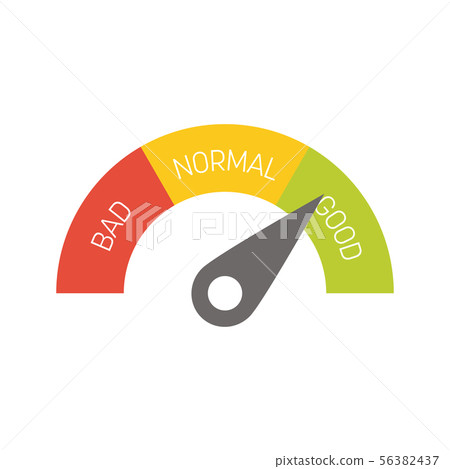 Radial gauge scale with labels Bad, Normal and... - Stock Illustration ...