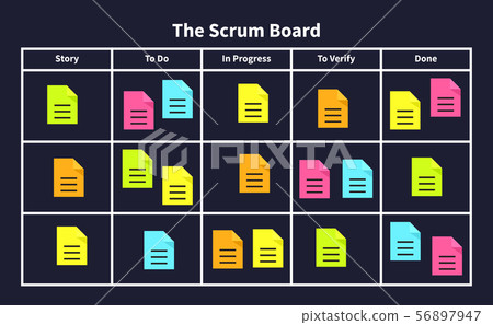 Scrum task board with sticky notes for agile...-插圖素材 [56897947] - PIXTA圖庫