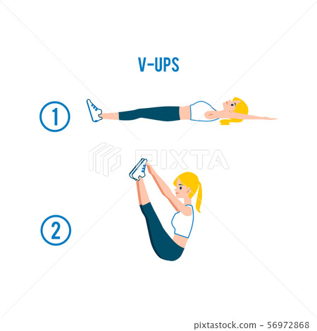 V-ups correct exercise in stages flat vector... - Stock Illustration ...