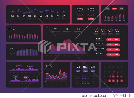 Future dashboard. Hud info screen, futuristic... - Stock Illustration ...