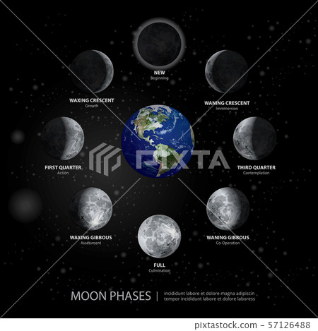 Movements of the Moon Phases Realistic Vector...-插圖素材 [57126488] - PIXTA圖庫