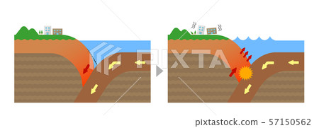 Illustration of mechanism of subduction-zone... - Stock Illustration ...