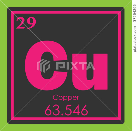Copper element periodic table Vector illustration - Stock Illustration ...