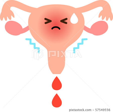 The character of the uterus during menstruation - Stock Illustration ...