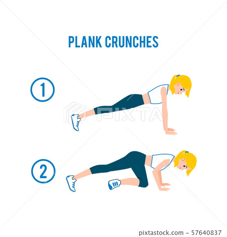 Plank crunches - fitness exercise steps for abs... - Stock Illustration ...