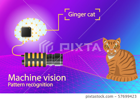 Vector infographic - computer vision and... - Stock Illustration ...