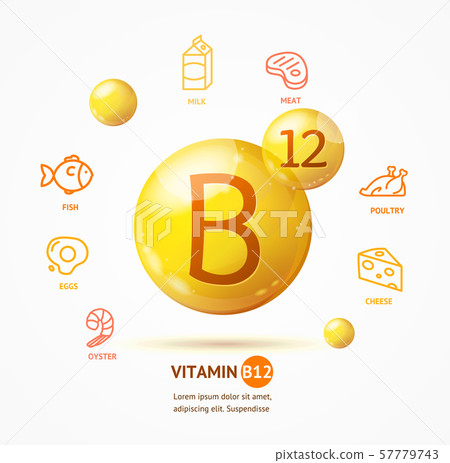 Realistic Detailed 3d Vitamin B12 Card Concept.... - Stock Illustration ...
