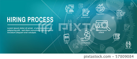 Hiring Process icon set with web header banner - Stock Illustration ...