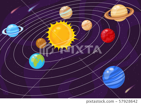 Solar system planets spinning - Stock Illustration [57928642] - PIXTA