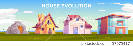 House evolution architecture. Dwellings time line - Stock Illustration ...