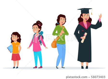 Different ages of girl student. Primary... - Stock Illustration ...