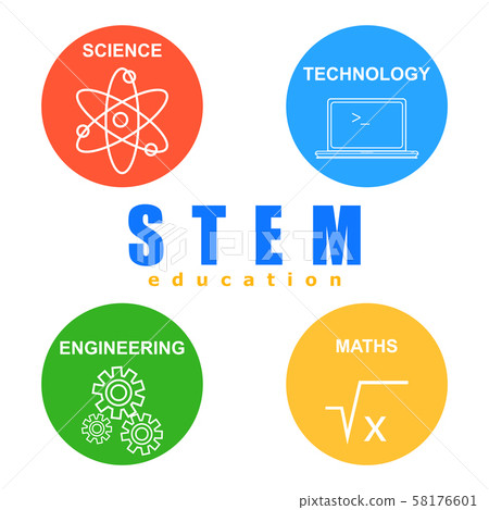 STEM education icons - Stock Illustration [58176601] - PIXTA