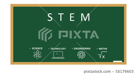 STEM background on a school blackboard 1 - Stock Illustration [58176603 ...