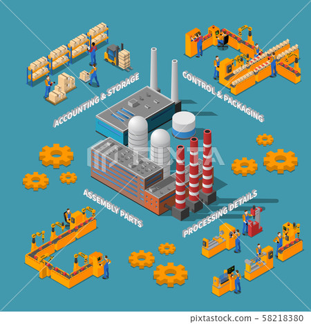 Factory Isometric Poster - Stock Illustration [58218380] - PIXTA