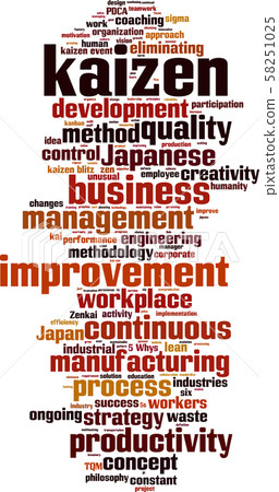 Kaizen word cloud - Stock Illustration [58251025] - PIXTA