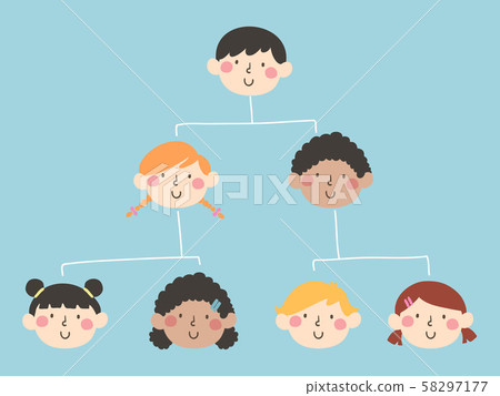 Kids Organizational Structure Illustration - Stock Illustration ...