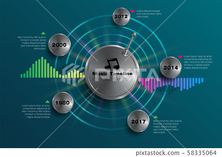 Timeline of music business infographic Chart... - Stock Illustration ...