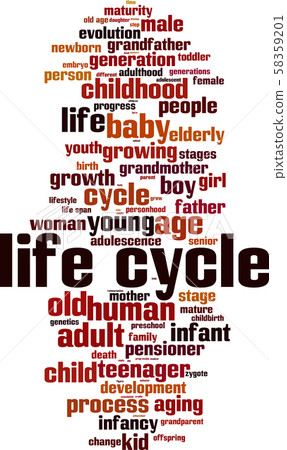 Life cycle word cloud-插圖素材 [58359201] - PIXTA圖庫